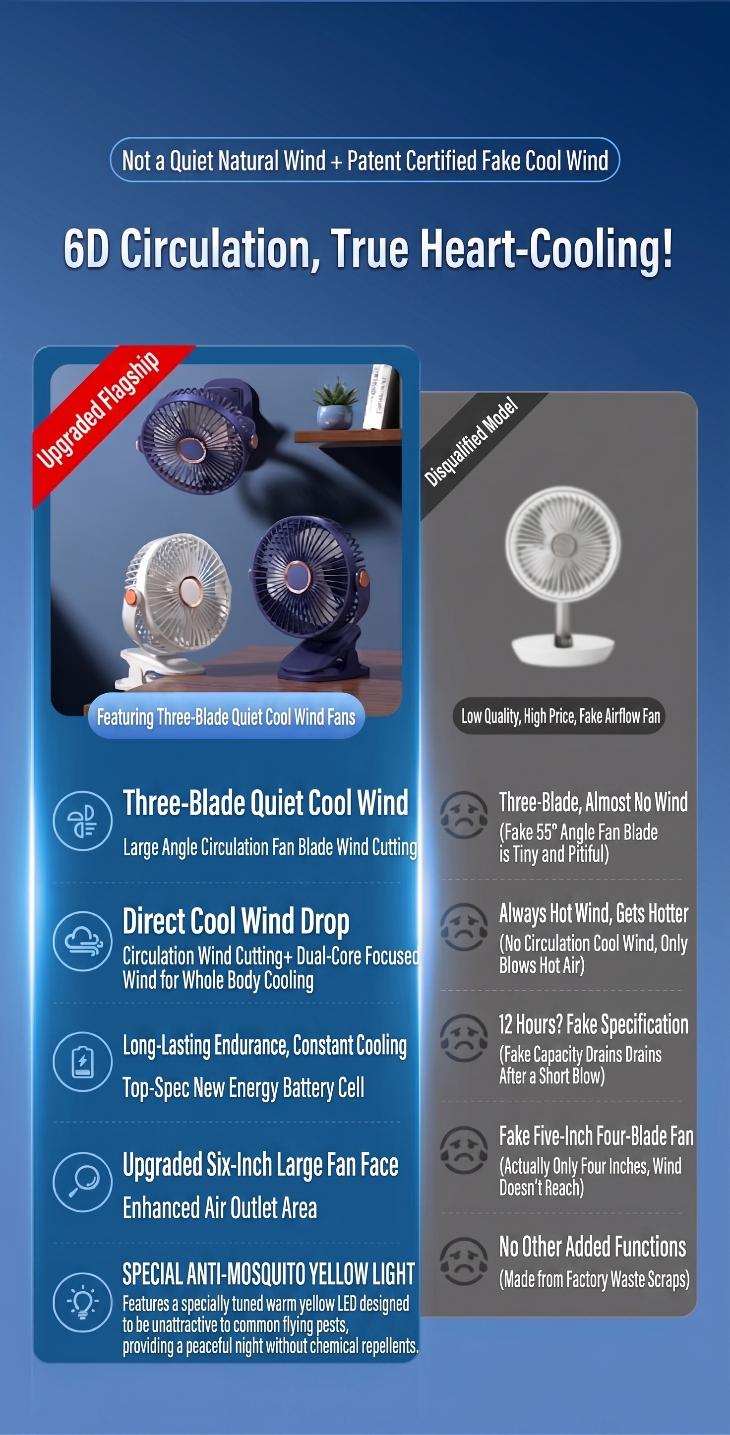 electric fan rechargeable fan Desk Fan Clip Fan portable fan usb fan ...