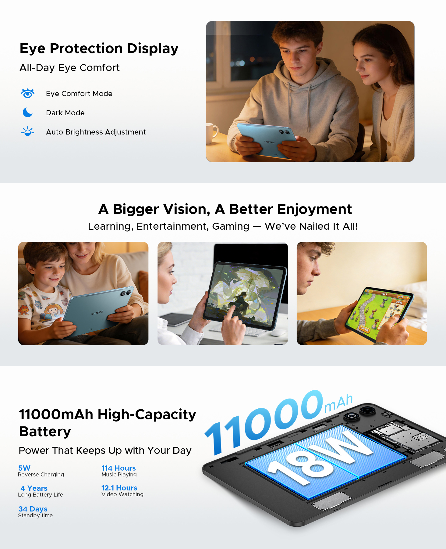 DOOGEE U13 Pro 13.4" WiFi Tablet 11000mAh Battery 2.4K 120Hz | 6+256GB ...