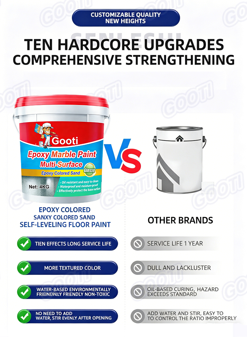 High Gloss GOOTI Epoxy Colored Sand Self Leveling Cement Floor ...