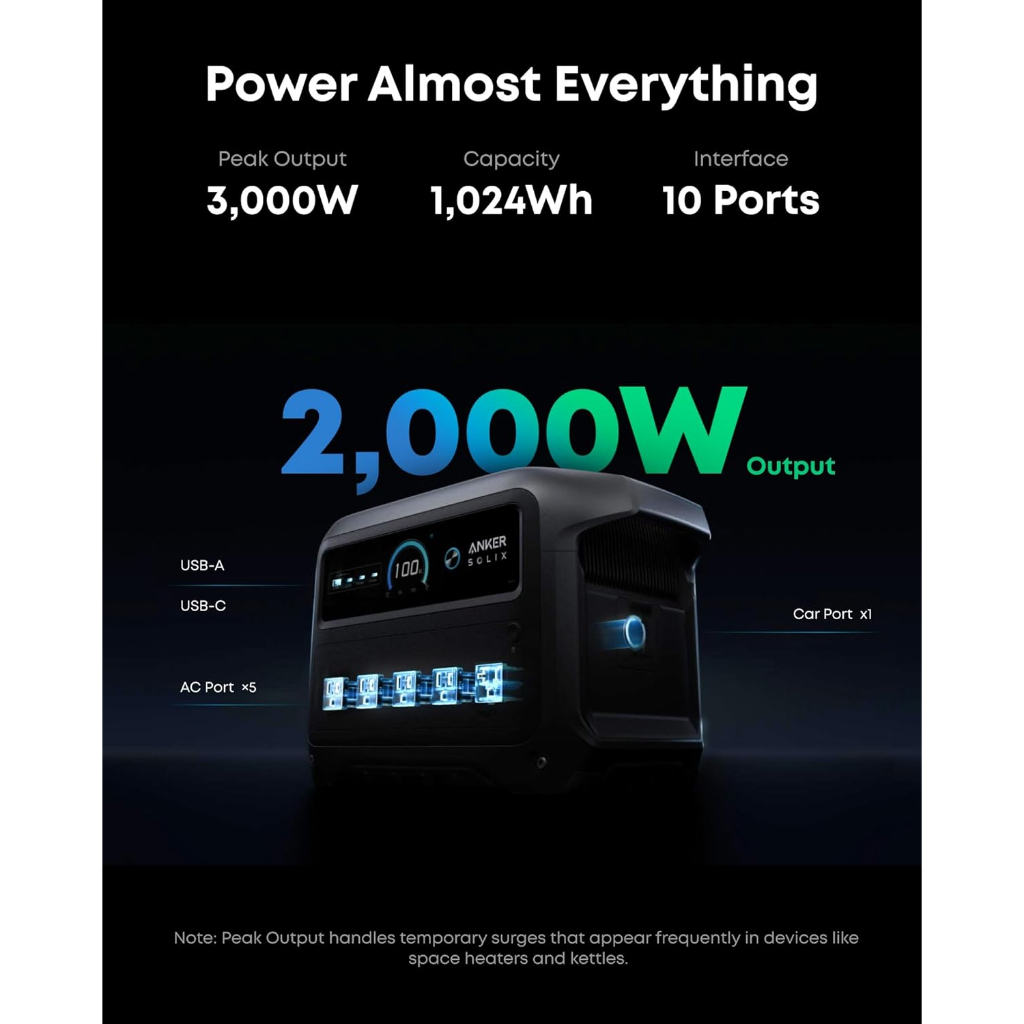 「NEW HOT SALE」Anker SOLIX C1000 Gen 2 Portable Power Station, 2,000W ...