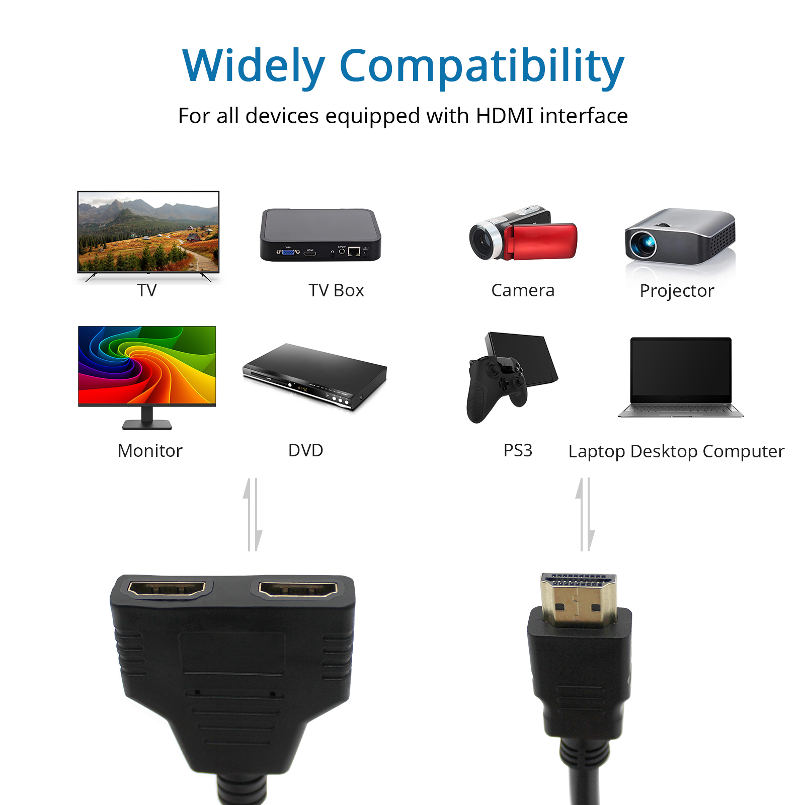 HDMI Male to 2 Female Splitter Cable -1080P 1 In 2 Out Adapter for PC ...
