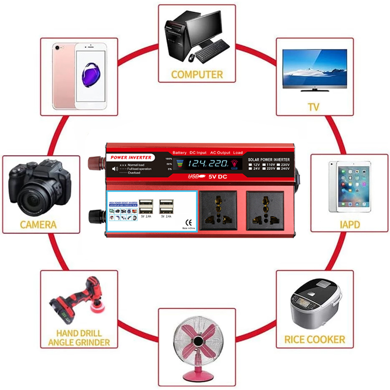 Portable Car Power Inverter 4000W Solar Pure Sine Wave Inverter 12V/24V ...