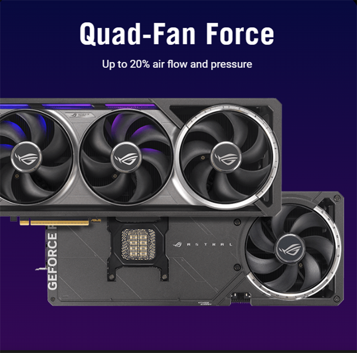 ASUS ROG Astral GeForce RTX 5090 Gaming OC 32GB GDDR7 | Shopee Philippines