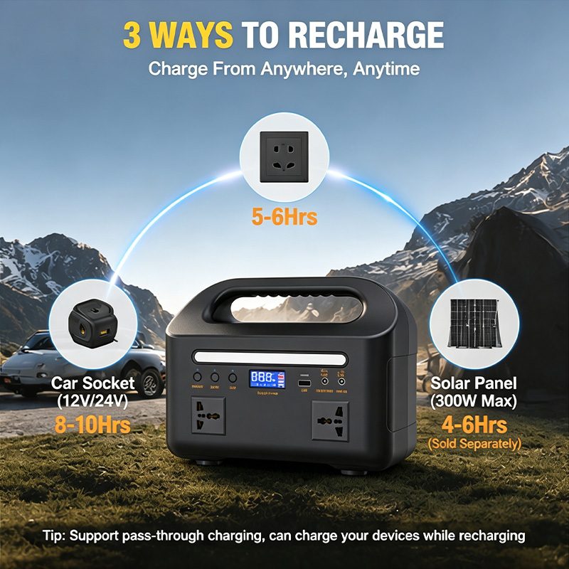 BYCON 1000W/600W/300W Portable Power Station – High Capacity Solar ...