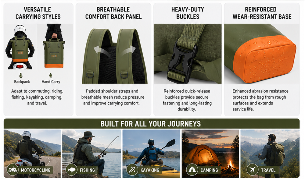 SEA CHOICE 30L Waterproof Dry Bag-Roll-Top Travel Backpack-Cycling ...