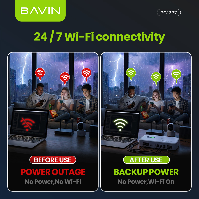 BAVIN PC1236 18W 8800mAh / 36W 10400mAh Mini DC UPS Battery Backup ...
