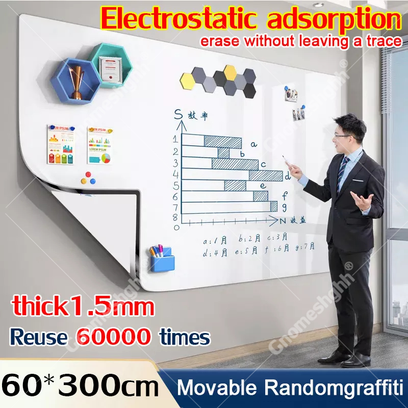 Children Graffiti Draw Electrostatic Adsorption Whiteboard Wall ...
