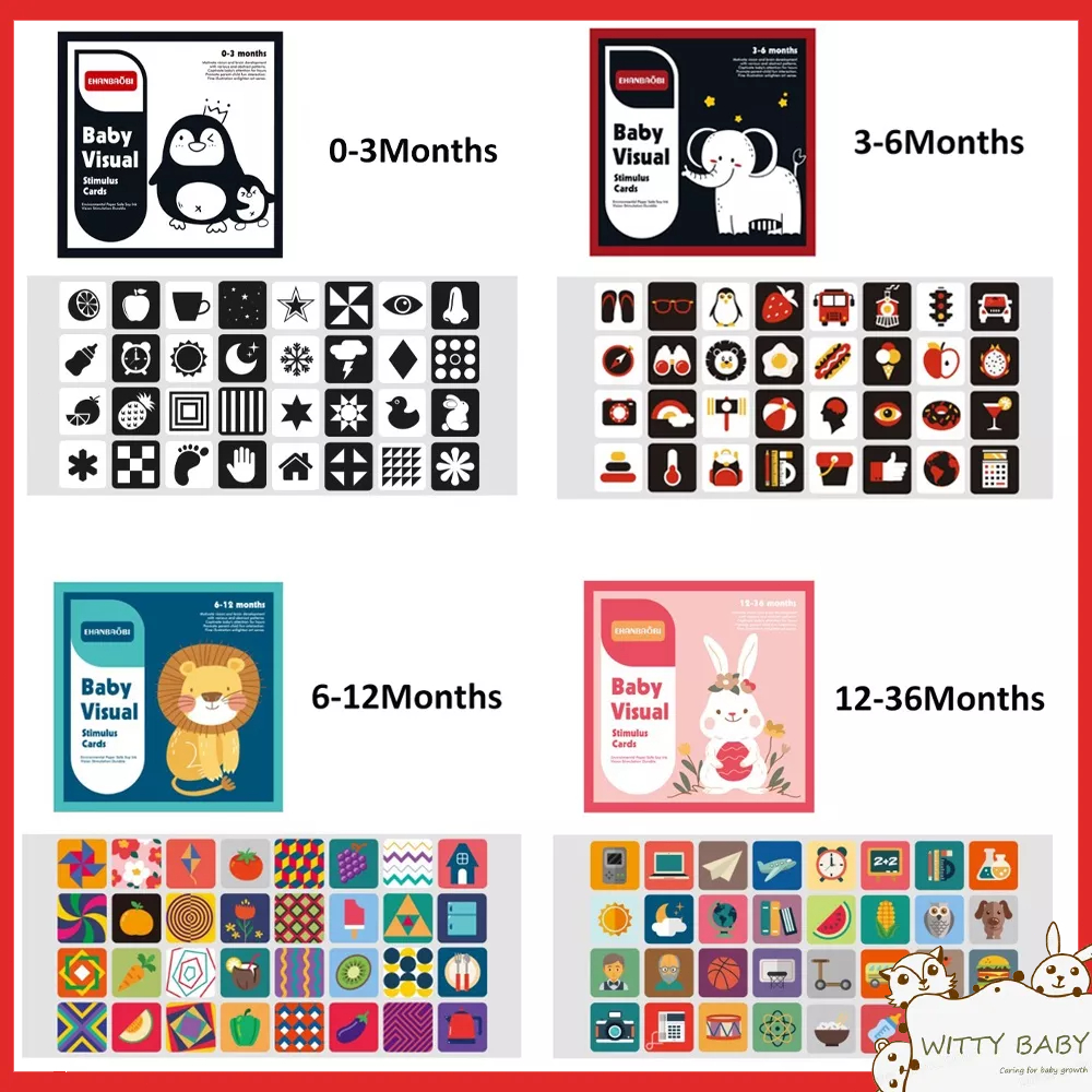 Baby Visual Stimulation Card Black White and High Contrast Flash Cards ...