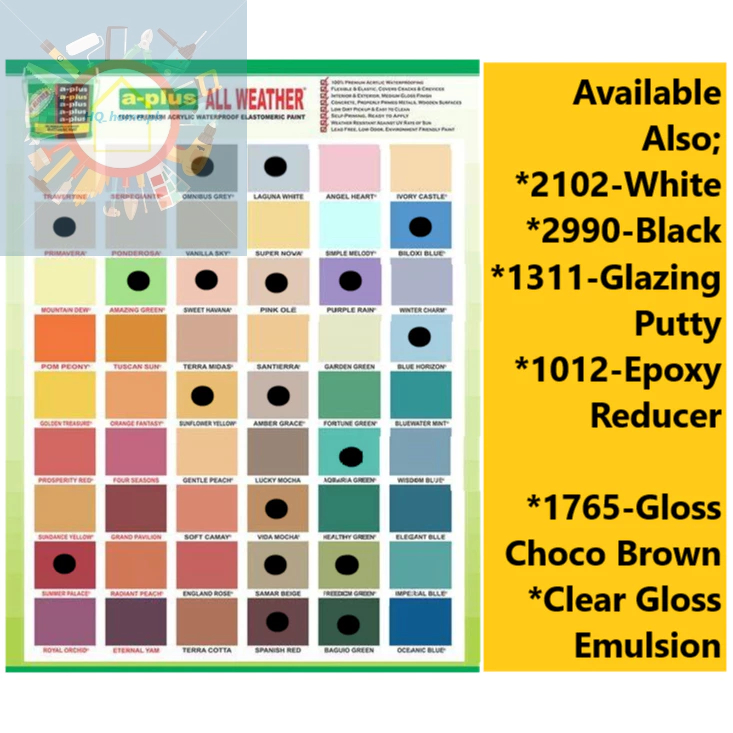 A-Plus All Weather 100% Premium Acrylic Waterproof Elastomeric Paint ...