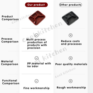 High Quality Red Bento Box With Back Cover 1/2/3/4/5 Grid Partition ...