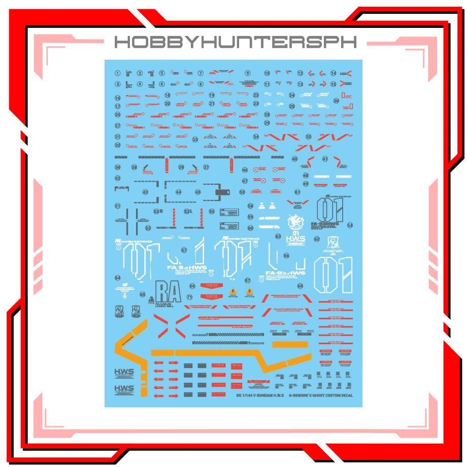 G-Rework RG RX-93 'V' HWS (Nu HWS) Waterslide Decals | Shopee Philippines
