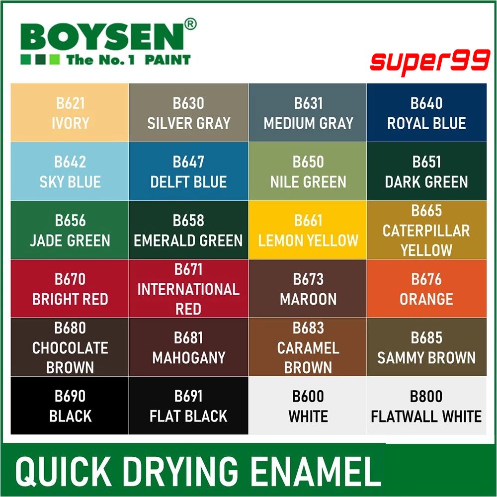 Boysen Permacoat Latex – Quick-Drying, Premium Enamel Paint for Long ...