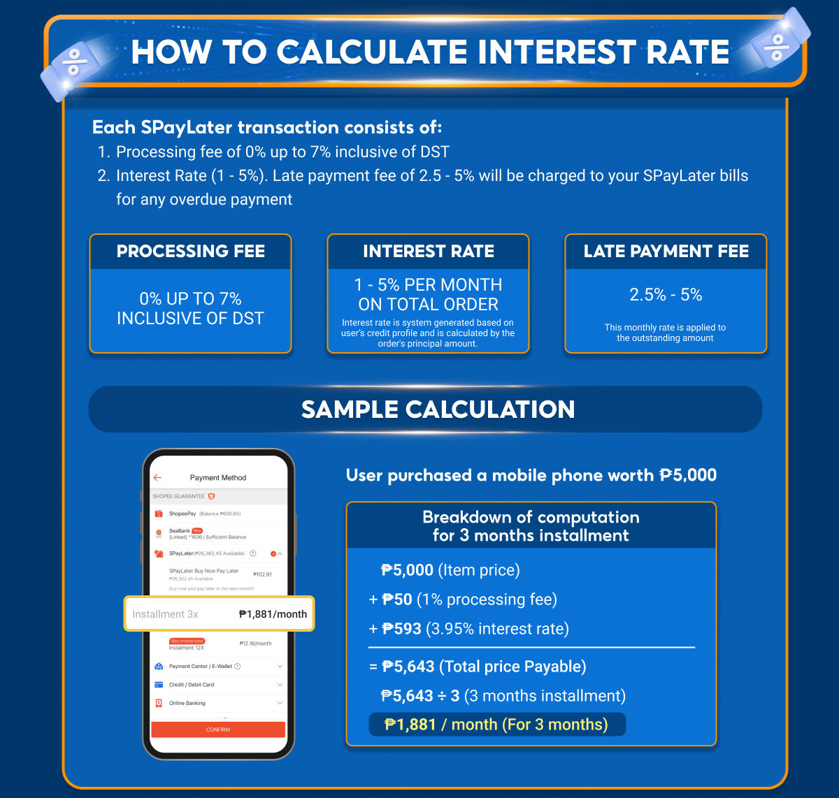 Buy Now, Pay Later | SPayLater November 2025 | Shopee PH