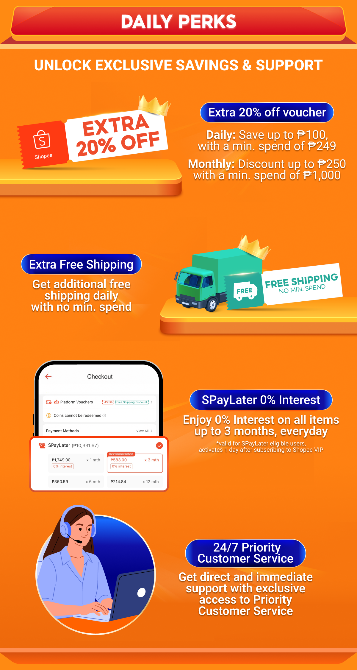 Shopee VIP | Shopee PH