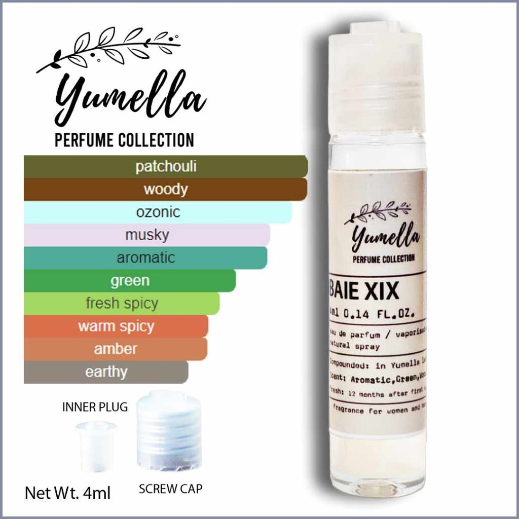 Le|aL%Labo?m*Baie~W*19~Ii*-~os*Oil~hB*Based~bh*Perfume~AH*TESTER 4ML ...