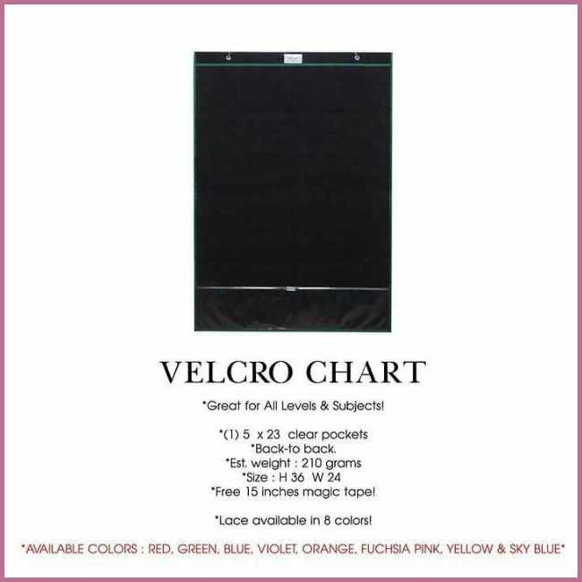 VELCRO'hK#POCKET}yP`CHART!fY[(CHARTS-KaUNLIMITED) | Shopee Philippines