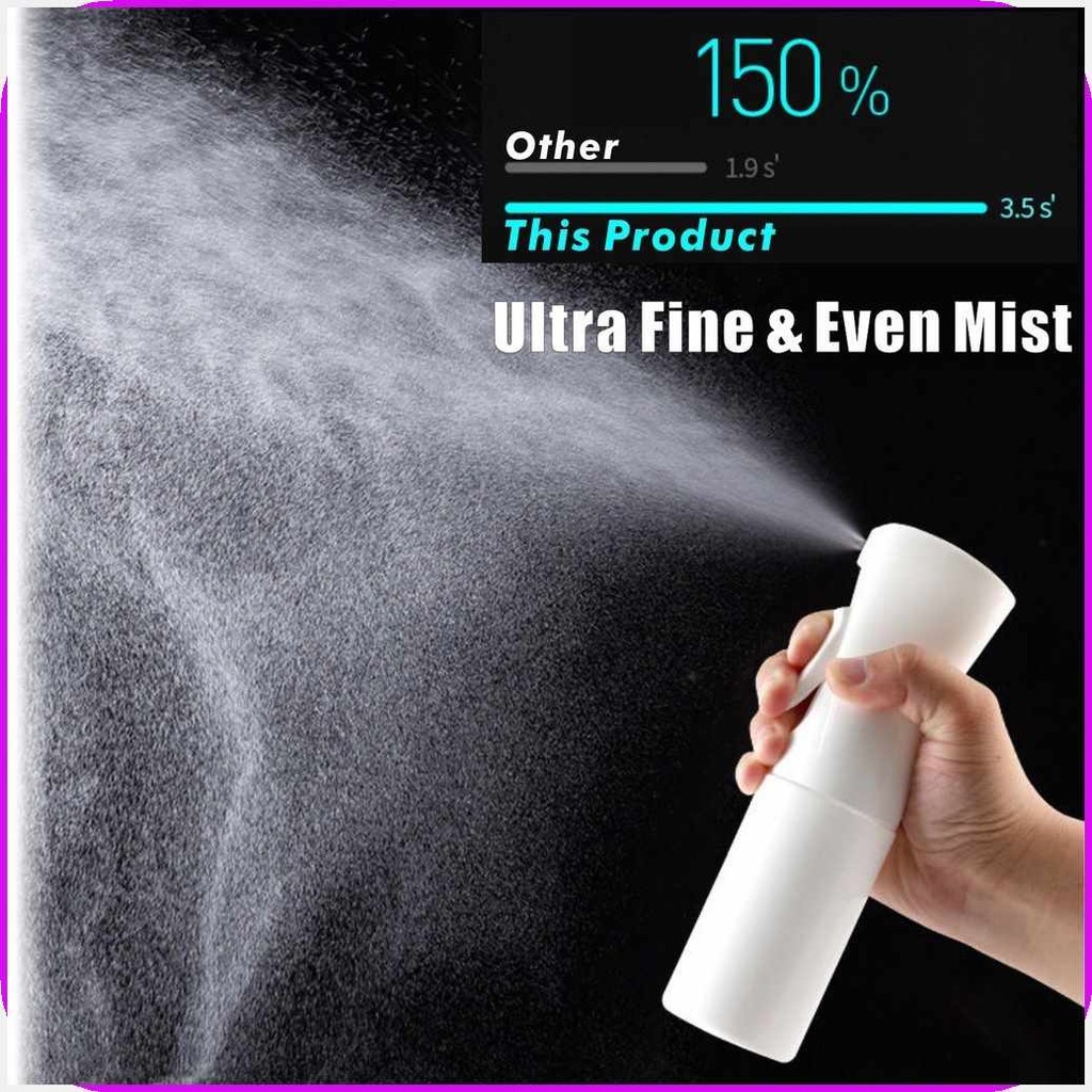 spray,ui*TS;bottle/cq$continuous^me$automatic^SV$alcohol^tG$dispenser ...