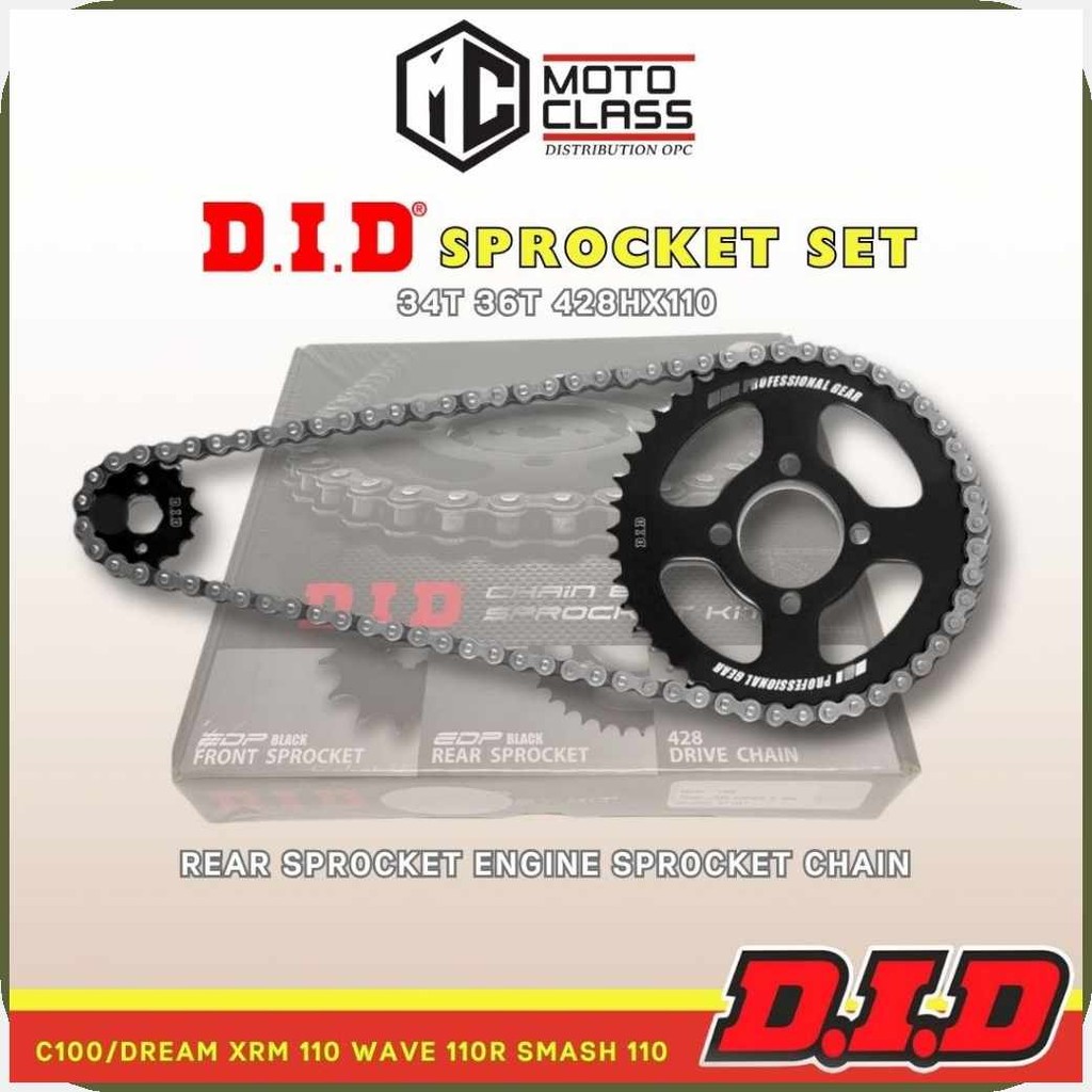 DID;UD^CHAINSET:VORIGINAL|yk=WAVE(Xr=DREAM(pA=XRM(G