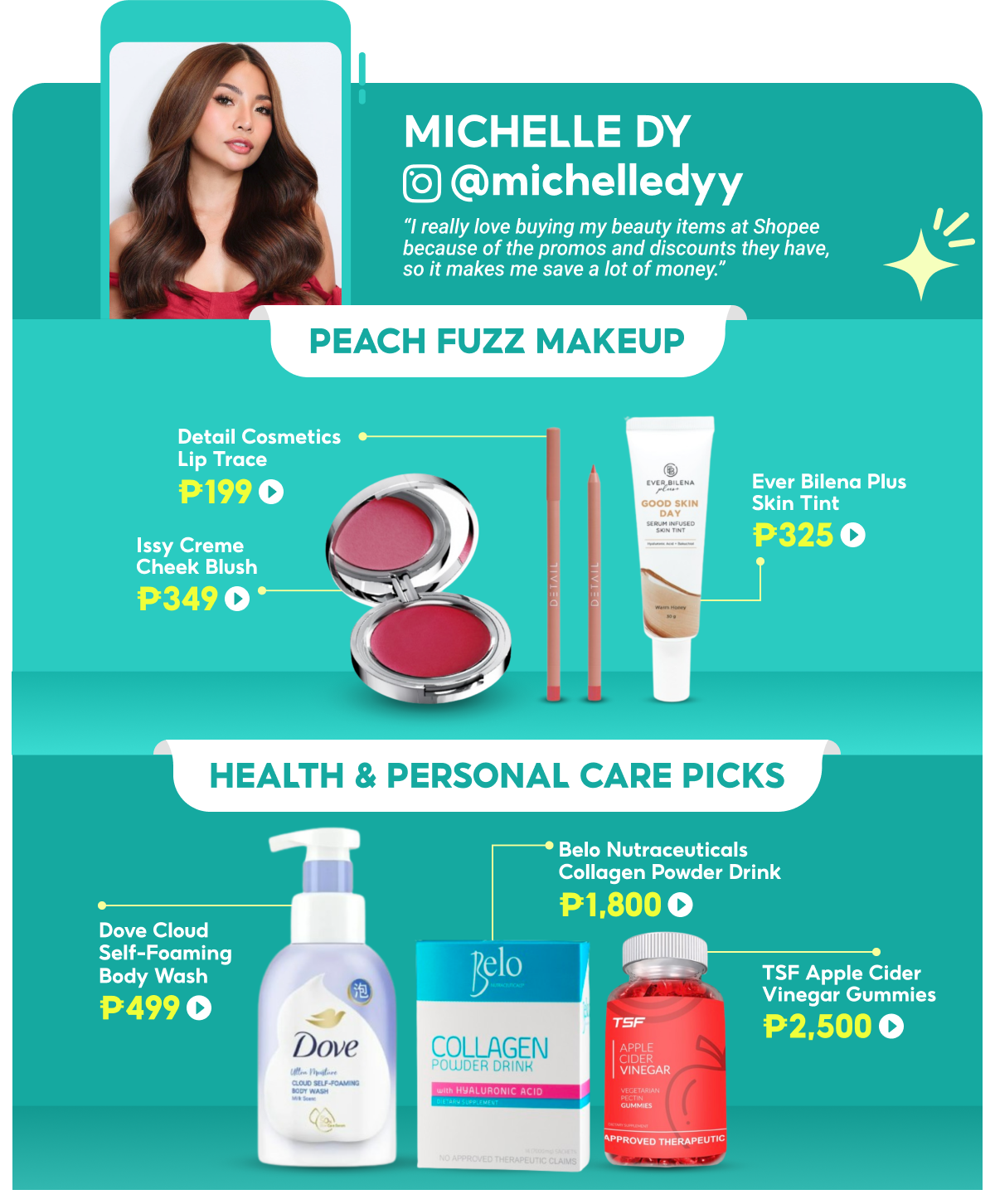 Shopee Beauty January 2024 | Shopee PH