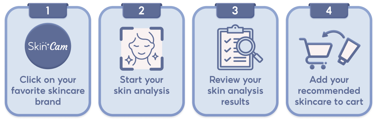 SkinCam September 2025 | Shopee PH