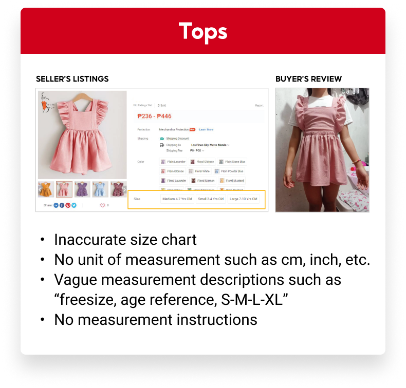 Product Quality Policy February 2026 Shopee Ph