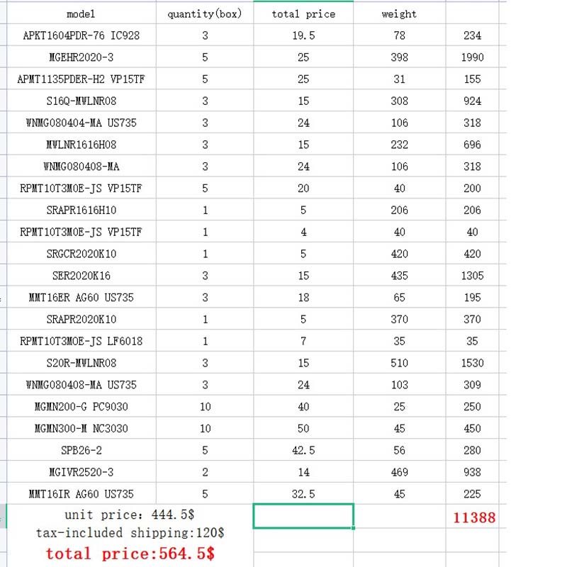 thanks for your trust | Shopee Philippines