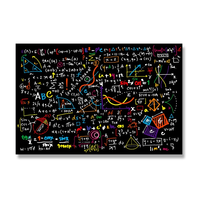 Frameless Physics Formula on Blackboard Relativity Poster Math Science ...