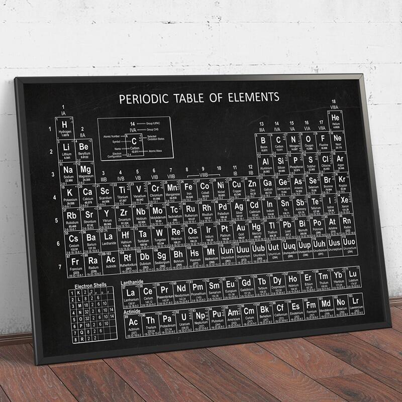 Periodic Table of Elements Chemistry Student Poster Science Wall Art ...