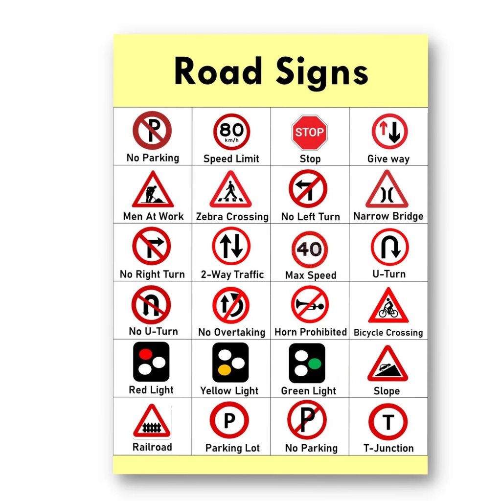 Laminated Road Signs and Traffic Signs Chart for Kids, Learners and ...