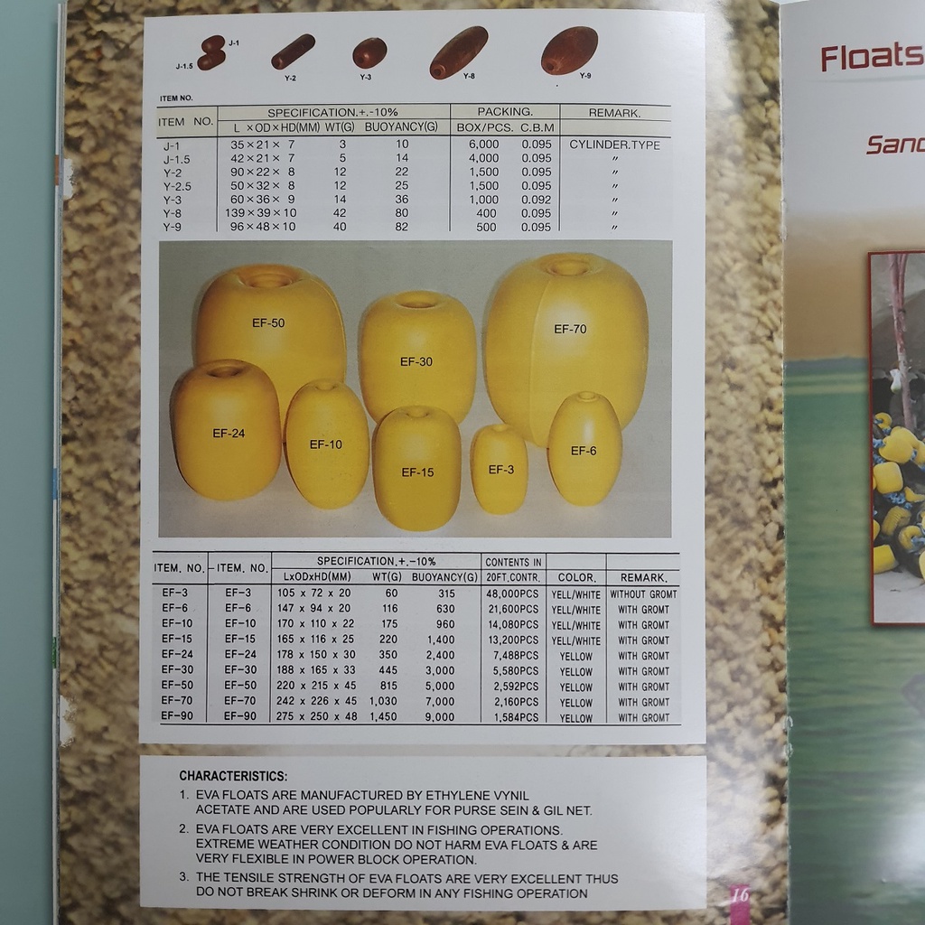 EVA Fishing Floats Korea Float EF-3 | Shopee Philippines