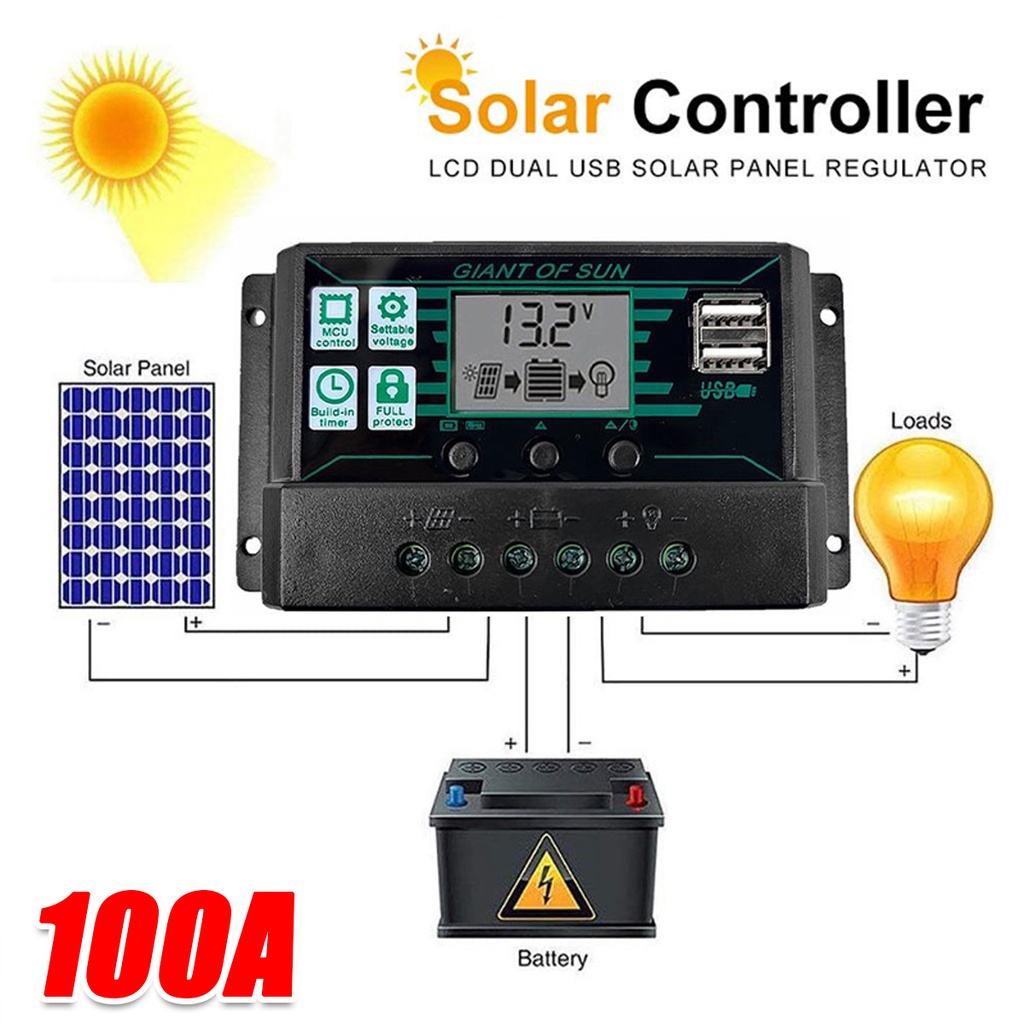 100A PWM Solar Charge Controller 12V 24V Solar Panel Battery Regulator 2 USB Ports | Shopee ...