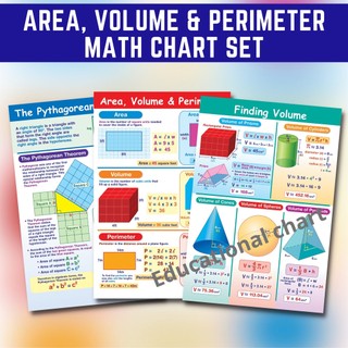 AREA VOLUME PERIMETER Laminated Math Charts A4 Size Charts for kids ...