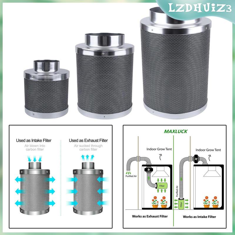 [ 4/6/8" Odor Control 38mm Thick Activated for Inline Fan Pre ...