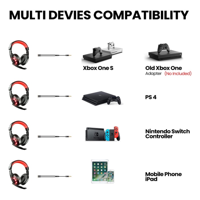 Allan Gaming Headset with Microphone, Noise Cancellation Headset, Over ...