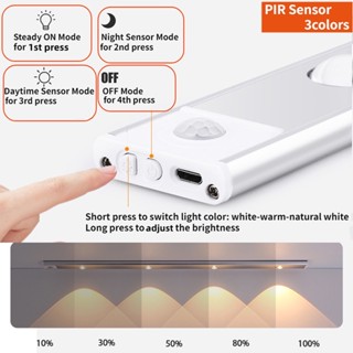 Licer LED Motion Sensor Cat Eye Cabinet Light 4 Modes 3 Colors Stepless Dimming USB Rechargeable ...