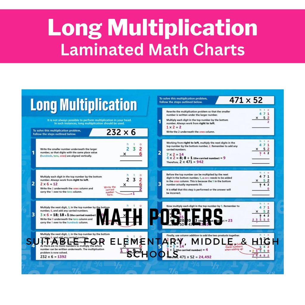 LONG MULTIPLICATION POSTERS CHARTS, BASIC MATH, A4 SIZE LAMINATED FOR ...