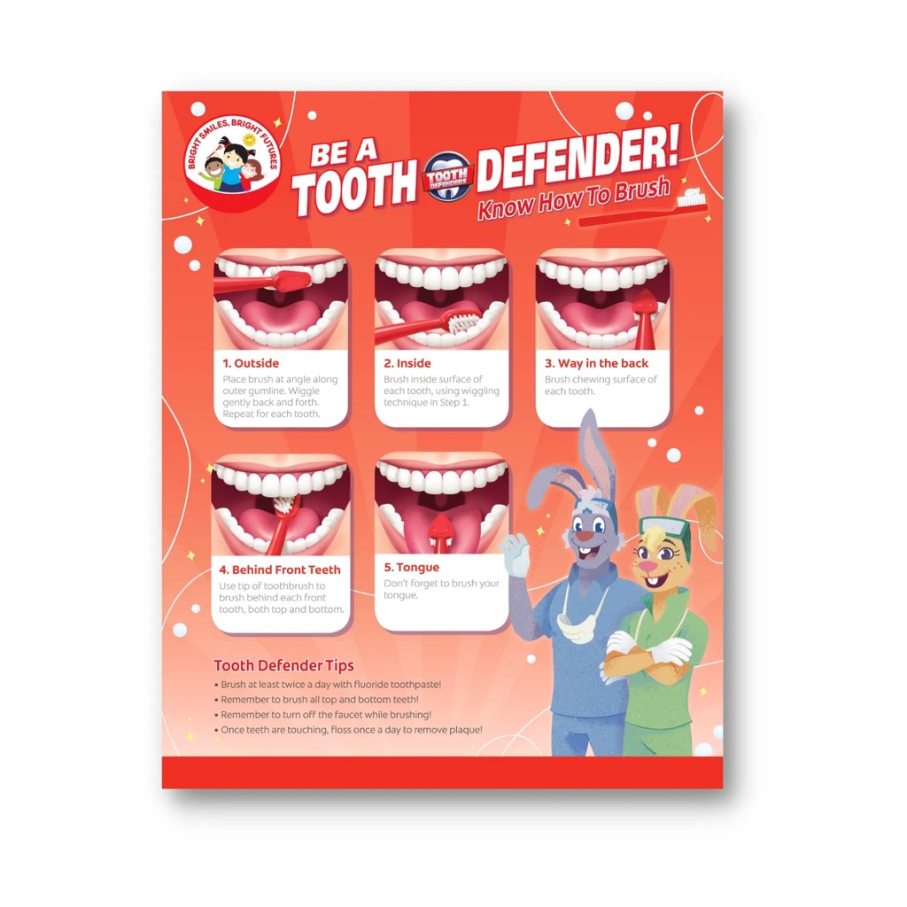 Laminated Brush Your Teeth Charts for Kids and Learners, Educational ...