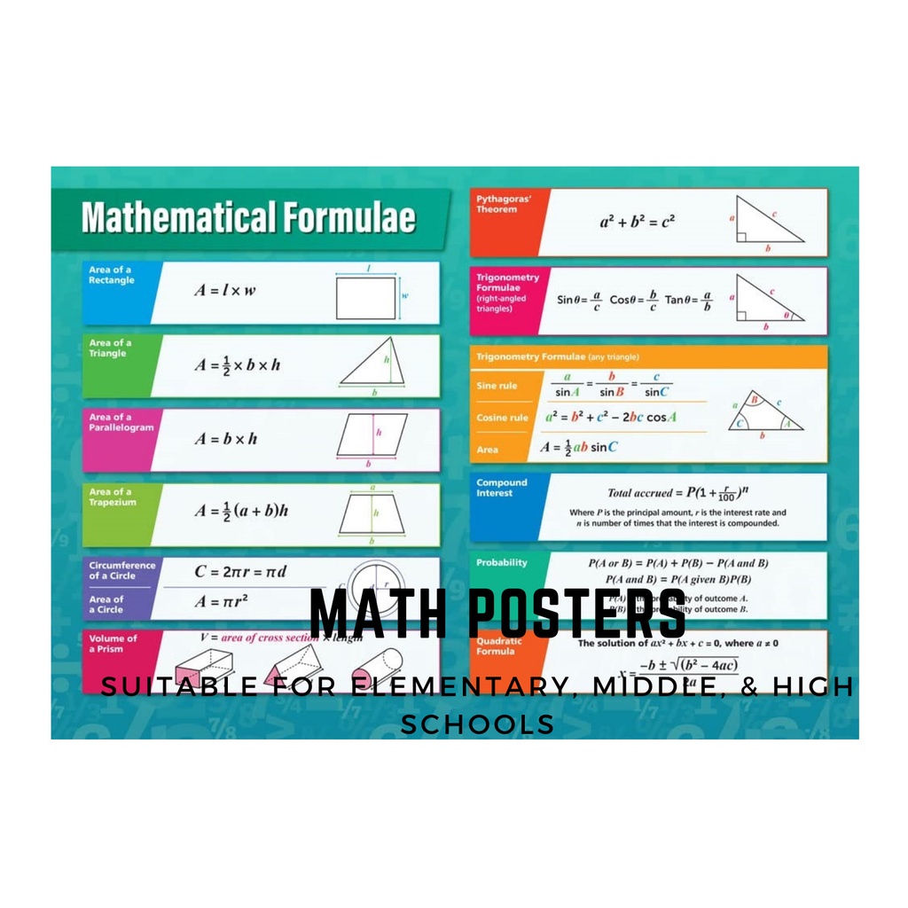 PROBABILITY & STATISTICS MATH POSTERS CHARTS,A4 SIZE LAMINATED | Shopee ...