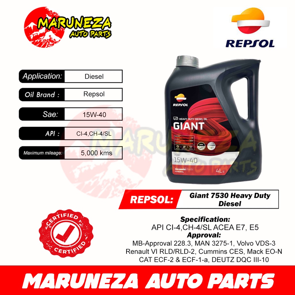 Repsol Giant 7530 Heavy Duty Diesel 15W-40 Mineral Oil Gallon | Shopee ...