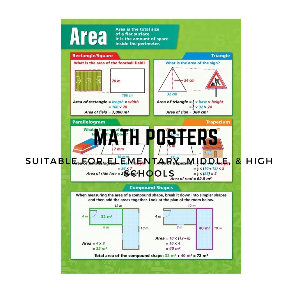 GEOMETRY & MEASURES MATH POSTERS CHARTS,A4 SIZE LAMINATED FOR KIDS ...