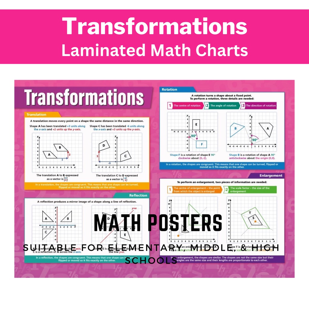 TRANSFORMATIONS POSTERS CHARTS, BASIC MATH, A4 SIZE LAMINATED FOR KIDS ...