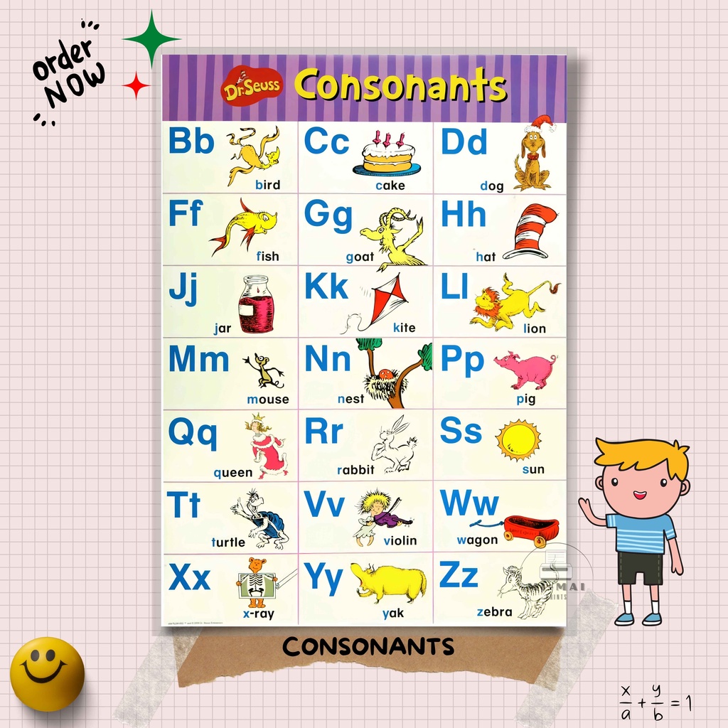 LAMINATED A4 CHART (Laminated Vowels, Consonants, Beginning Blends, Ending Blends, Digraphs ...