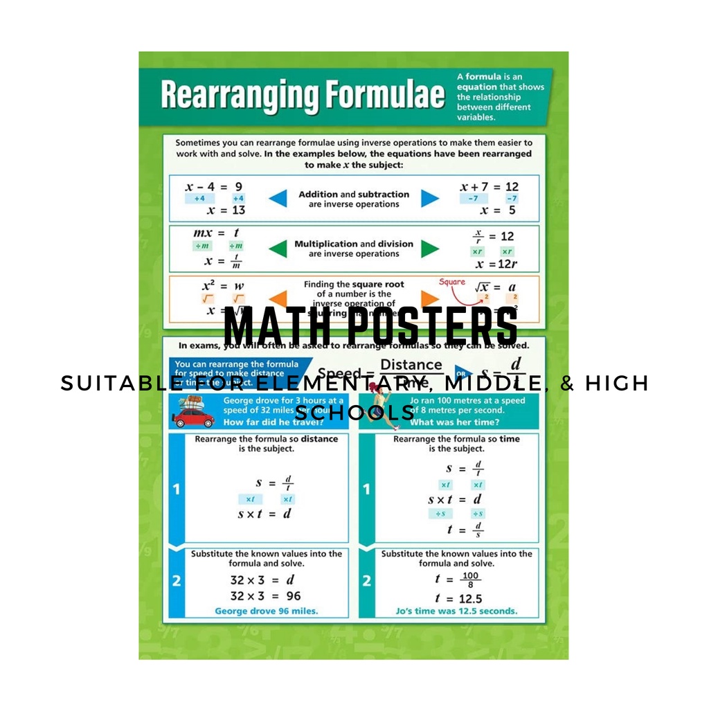 ALGEBRA MATH POSTERS CHARTS, BASIC MATH, A4 SIZE LAMINATED FOR KIDS ...