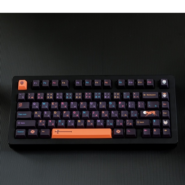 GMK Underground World Keycap, 129 Keys PBT Keycaps Cherry Profile DYE ...