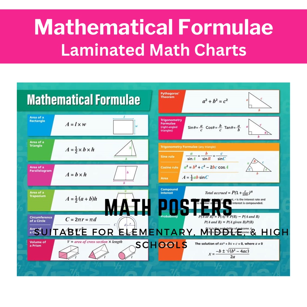 MATHEMATICAL FORMULAE POSTERS CHARTS, BASIC MATH, A4 SIZE LAMINATED FOR ...