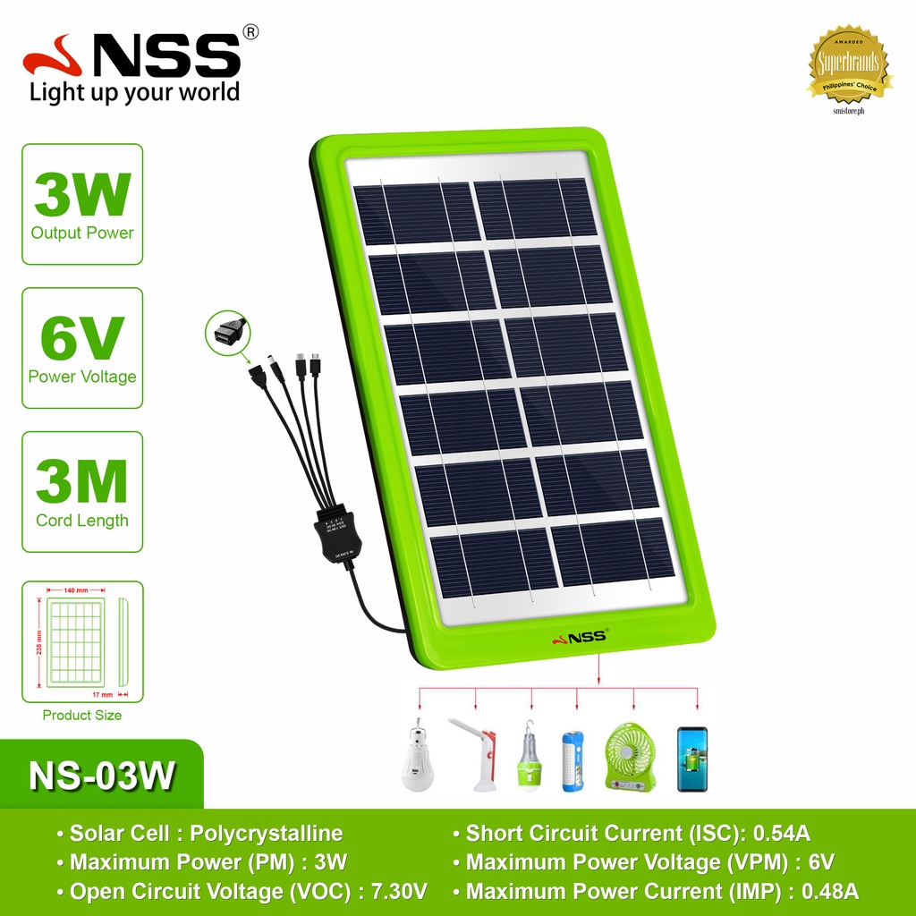 NSS 16W Solar Panel multi-function Solar Charger USB Cable Solar Panel ...