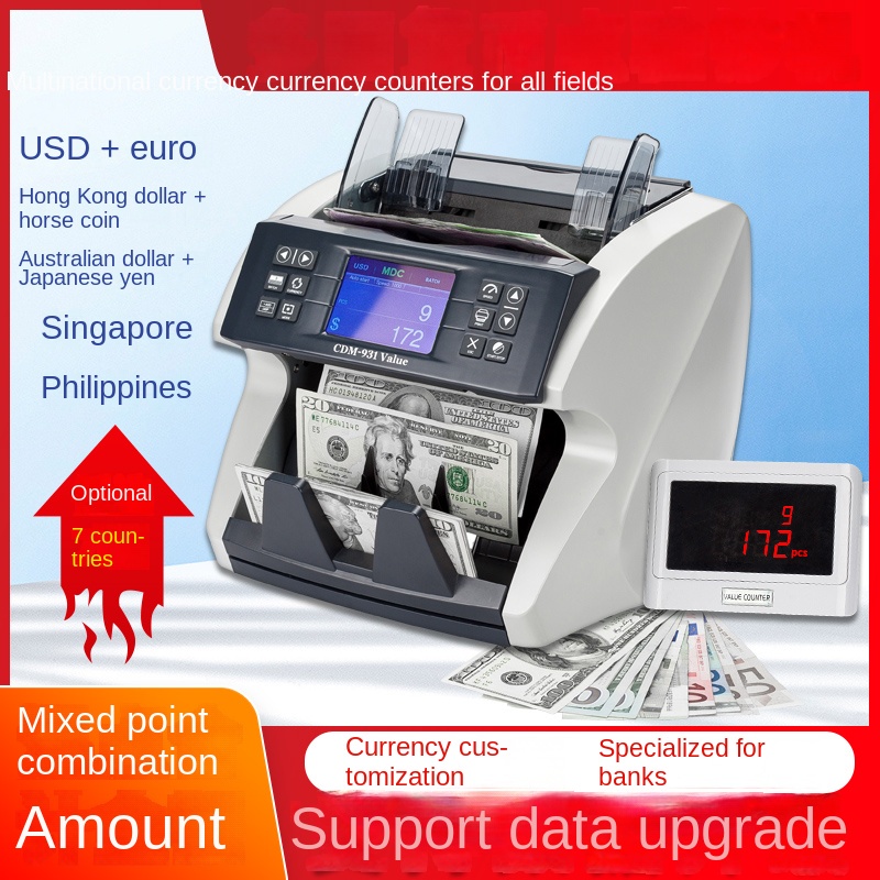 Multi-National Currency Foreign Counter Mixed Point Total Dollar Euro ...
