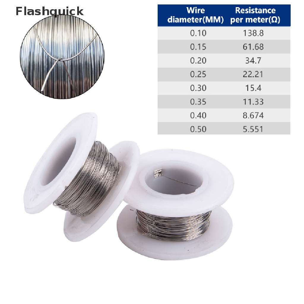 (WANTLAB) Nichrome Wire 0.4MM APPROX (20METERS) | Shopee Philippines