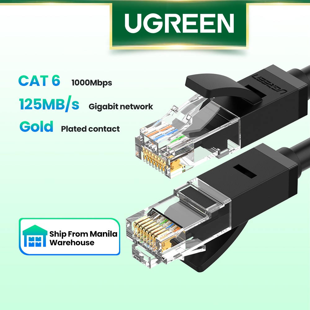 UGREEN Ethernet Cable Cat6 Gigabit High Speed 1000Mbps Internet Cable ...