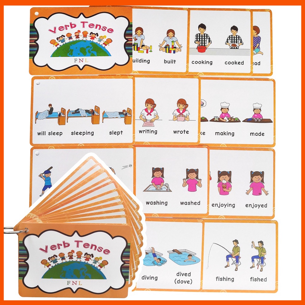 Verb Tense Flash Cards Kids Pocket Card, Kindergarten Preschool ...
